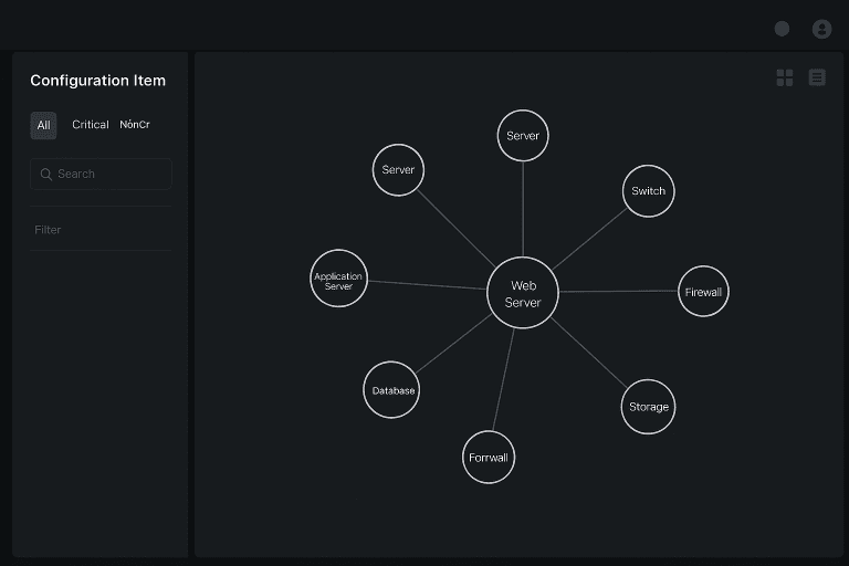 CMDB workspace ServiceNow: A detailed overview | Virima