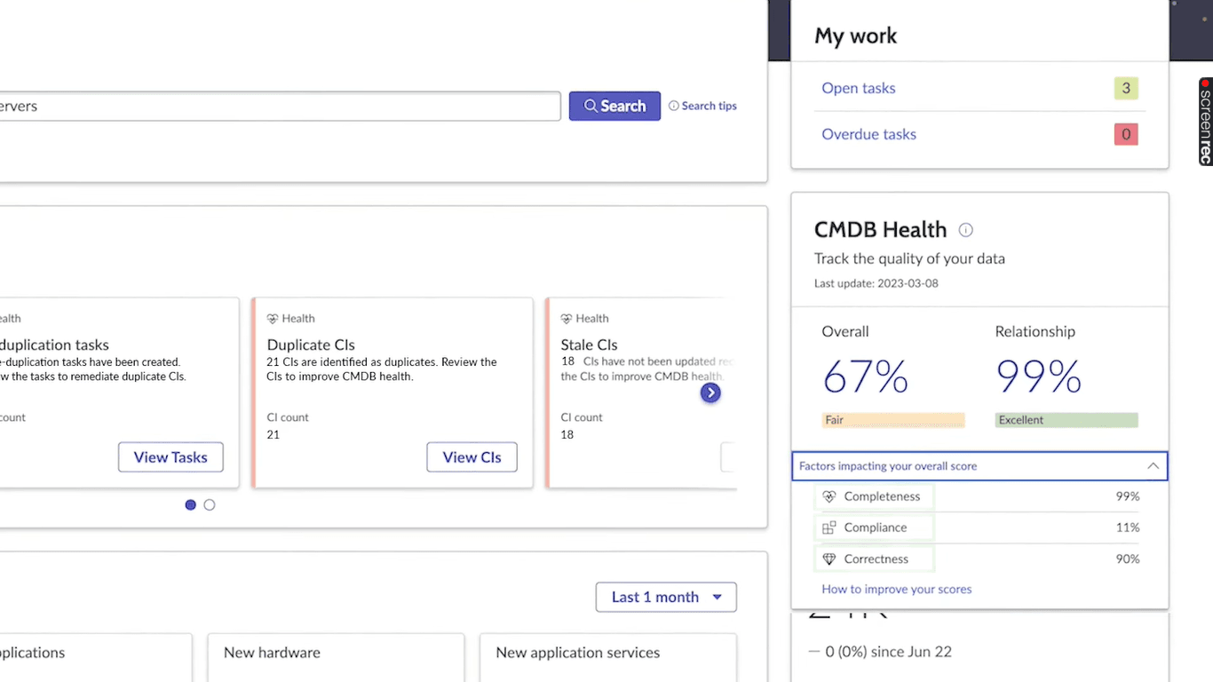 CMDB workspace ServiceNow: A detailed overview | Virima