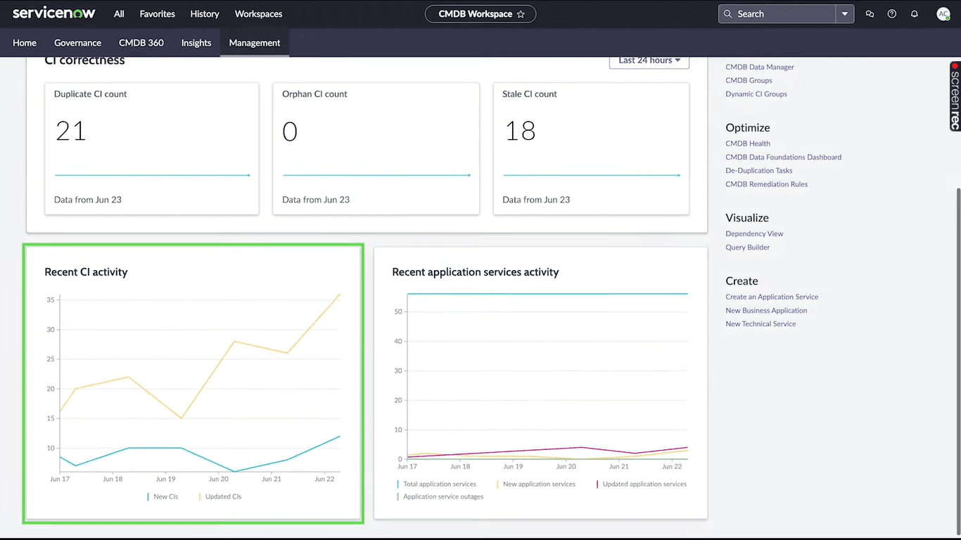 CMDB workspace ServiceNow: A detailed overview | Virima